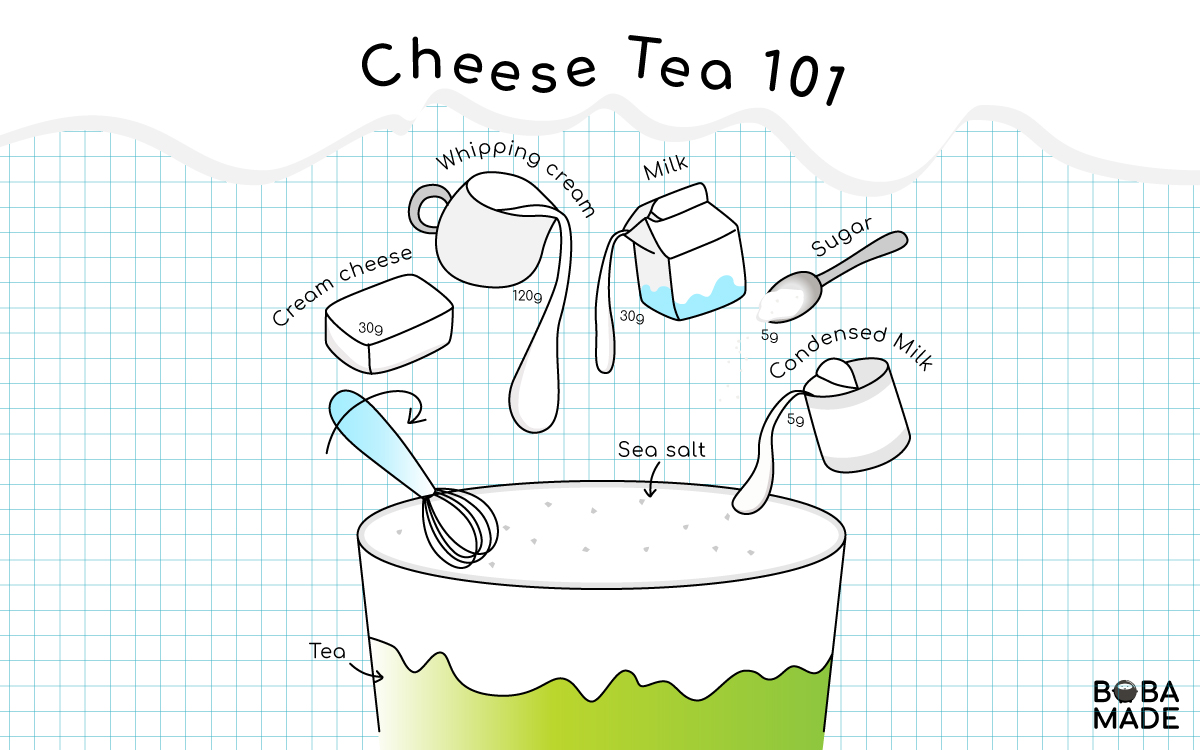 What's Cheese Tea? - Boba Made