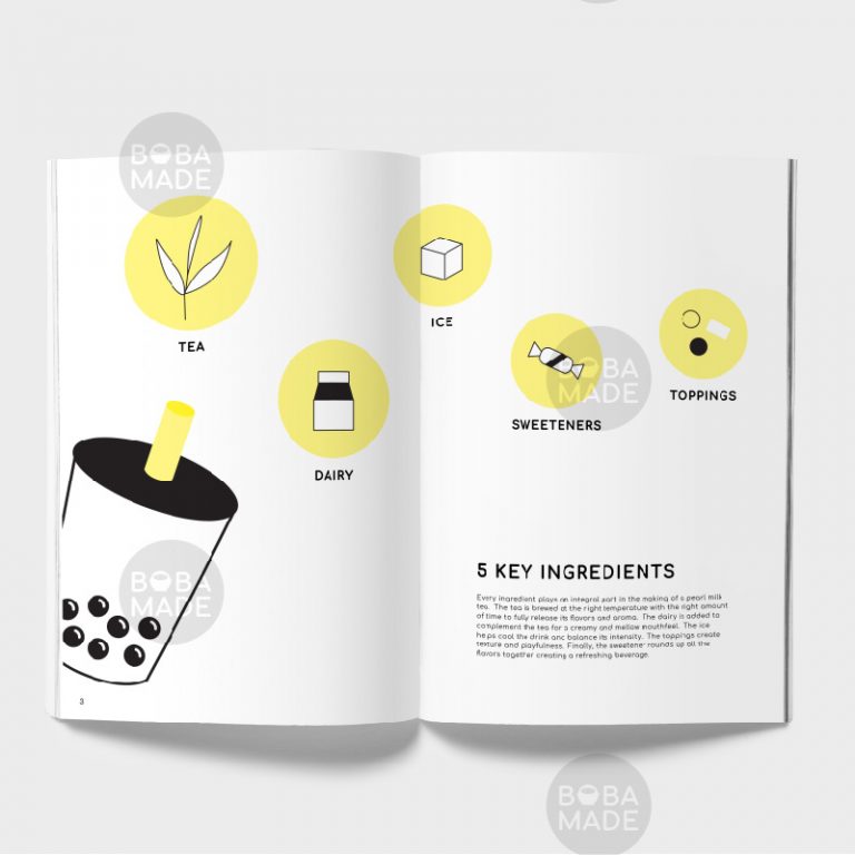 Boba Tea Origami Template - Full Size - Boba Made